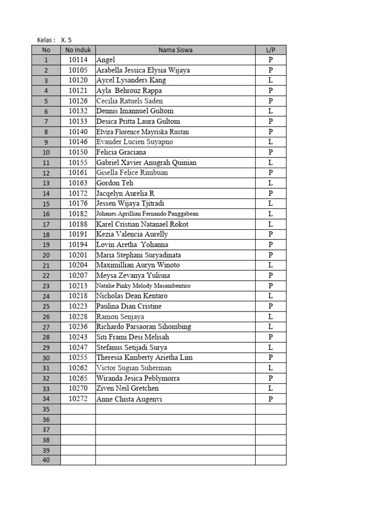 Penilaian P5BK X.5 2024 | PDF | Units Of Measurement | Office Work