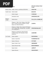 GTA San Andreas PC Cheat Codes List | PDF | Young Adult