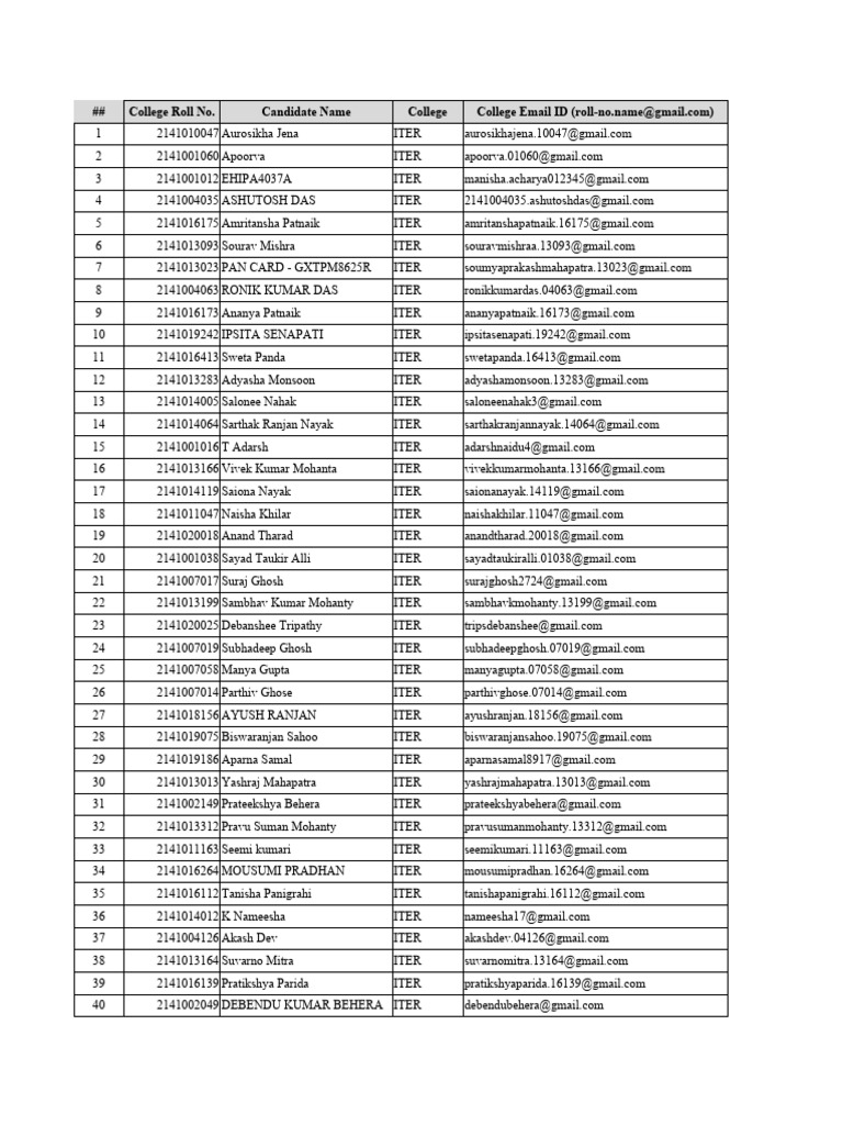 Consulting - ITER Interview Schedule | PDF