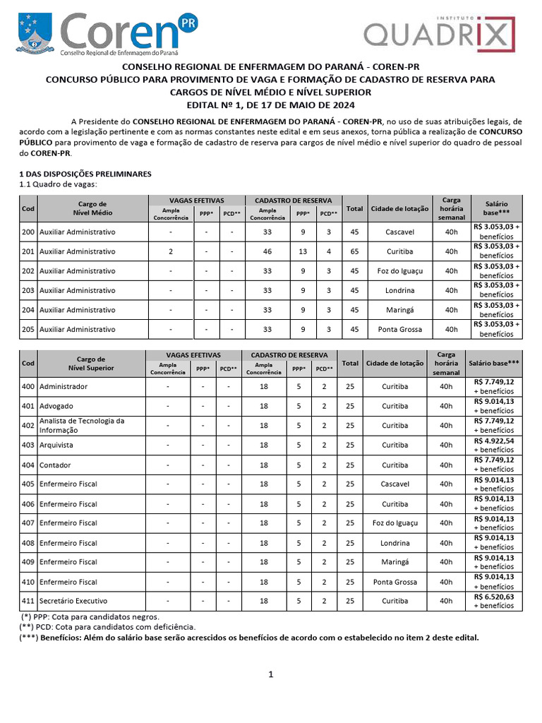 1 COREN-PR Concurso Publico 2024 Edital 1 Abertura | PDF