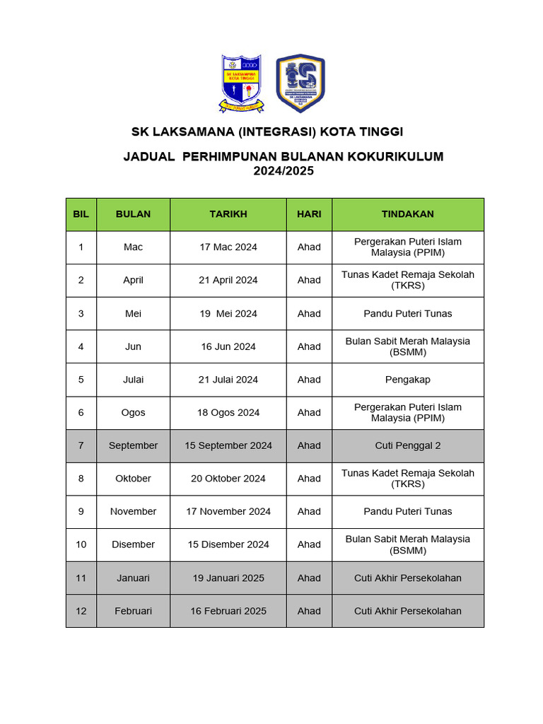 Jadual Perhimpunan Koko 2024 | PDF