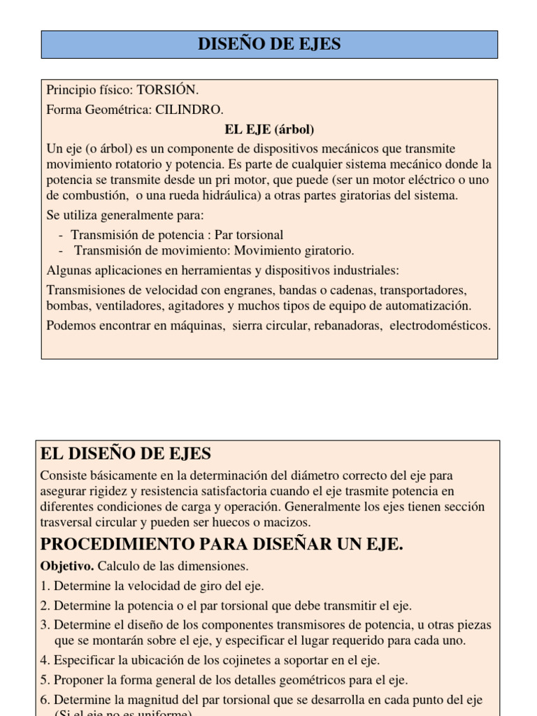 Sesion 7 Diseño de Ejes | PDF | Eje | Esfuerzo cortante