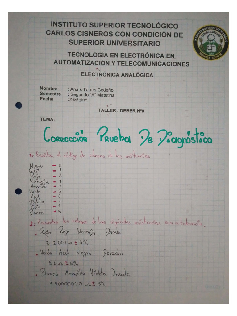 Corrección Examen Diagnóstico - Anais Torres | PDF