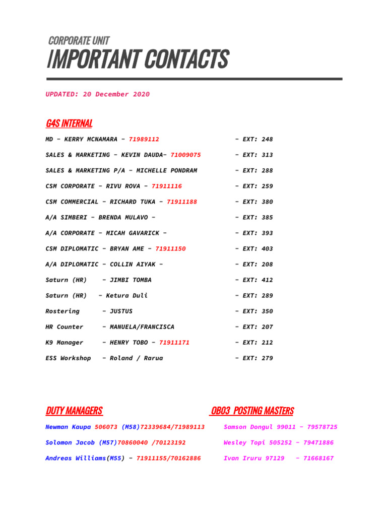 Important Contacts | PDF