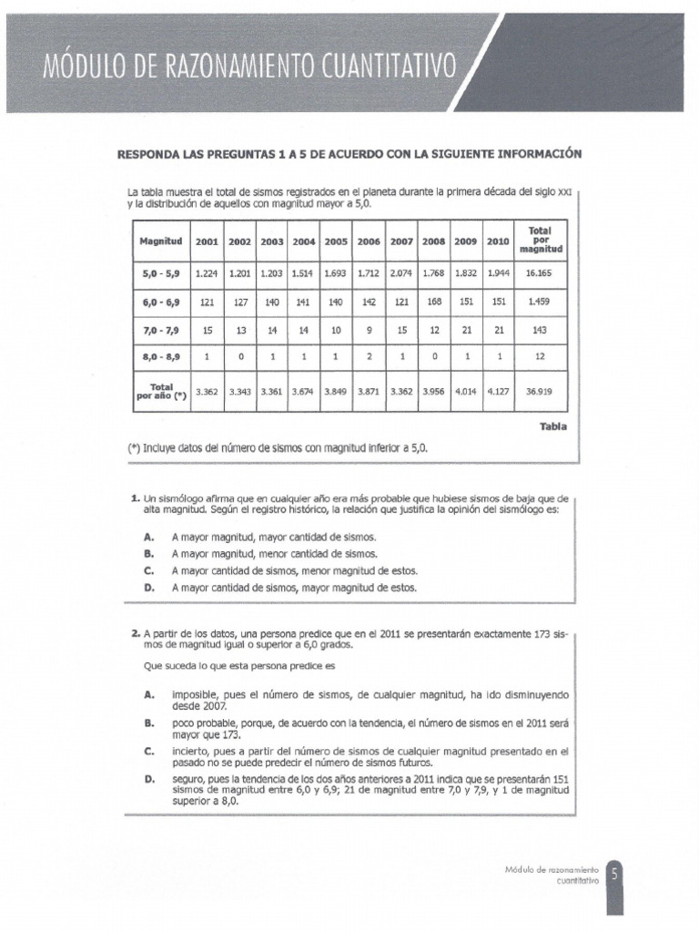 Cuadernillo de Preguntas RC Saber Pro 2018 Scaneado (3424) | PDF