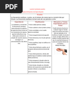 Ubicación del pulso cubital | PDF