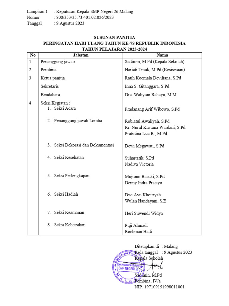 SK Panitia Hut | PDF