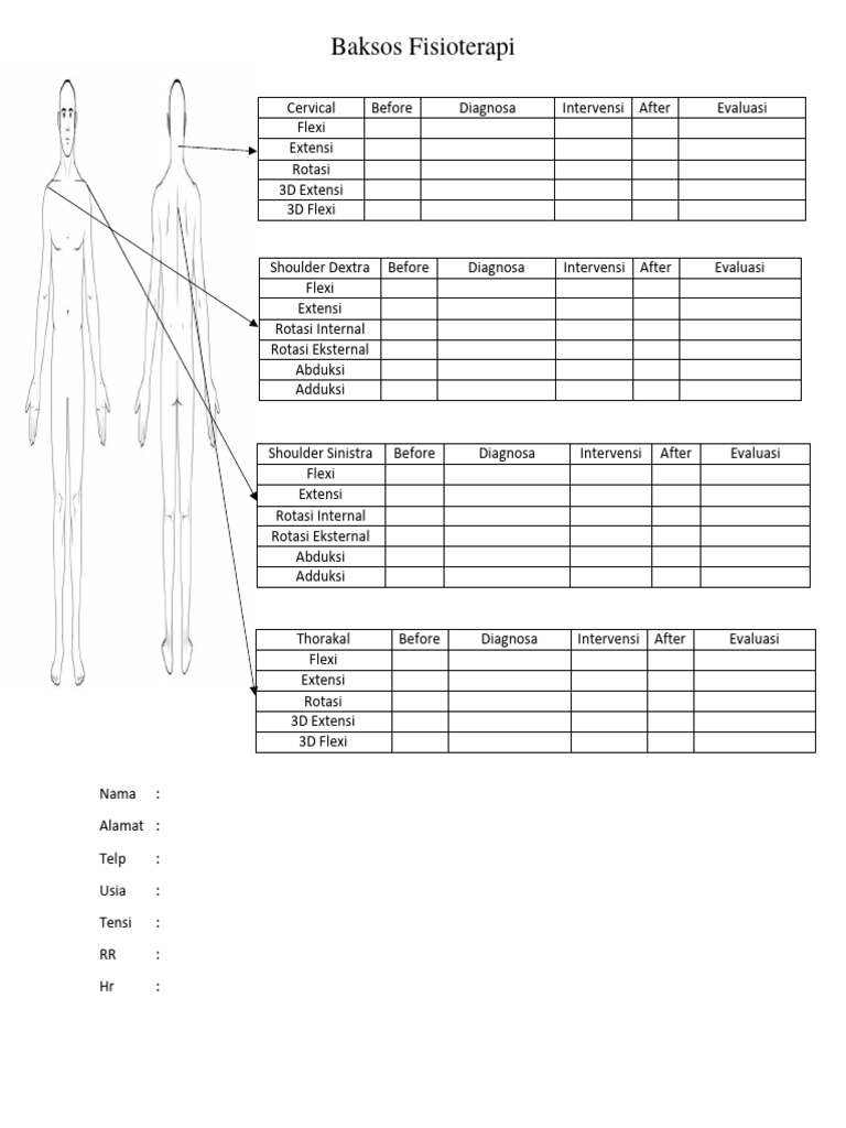 Lembar Pemeriksaan Bakos CFD | PDF