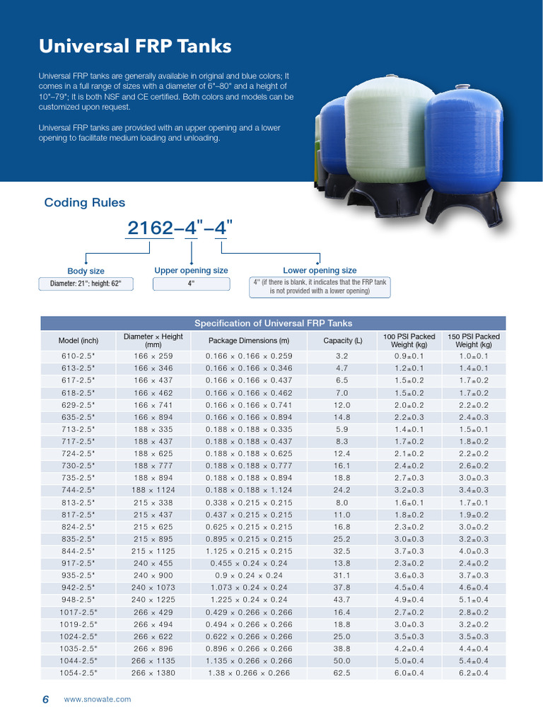 FRP Tanks Data Sheet | PDF | Pipe (Fluid Conveyance) | Manufactured Goods