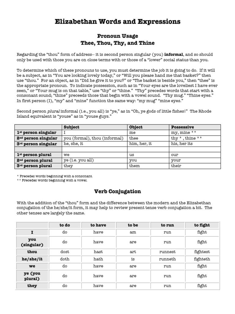 Elizabethan Language | PDF | Thou | Semantic Units