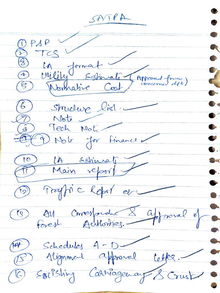 Documents For DPR Submission | PDF