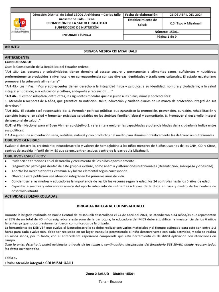 Informe Cdi Misahualli | PDF | Nutrición | Dieta y nutrición
