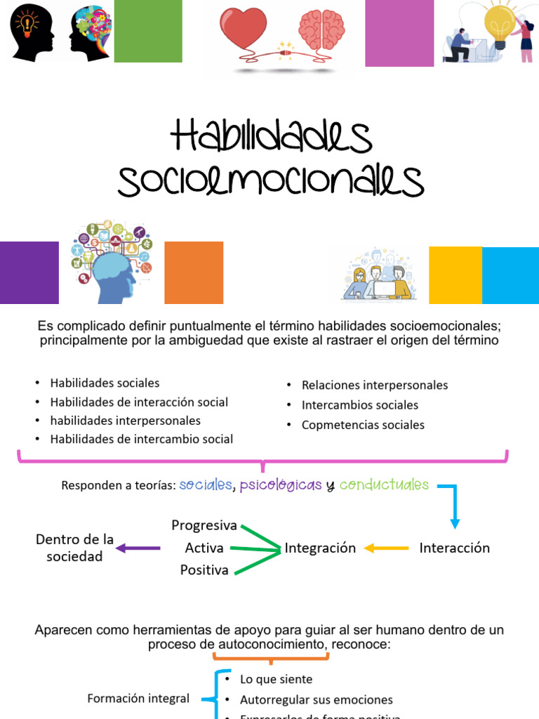 Habilidades Socioemocionales | PDF | Relaciones personales, crianza y ...