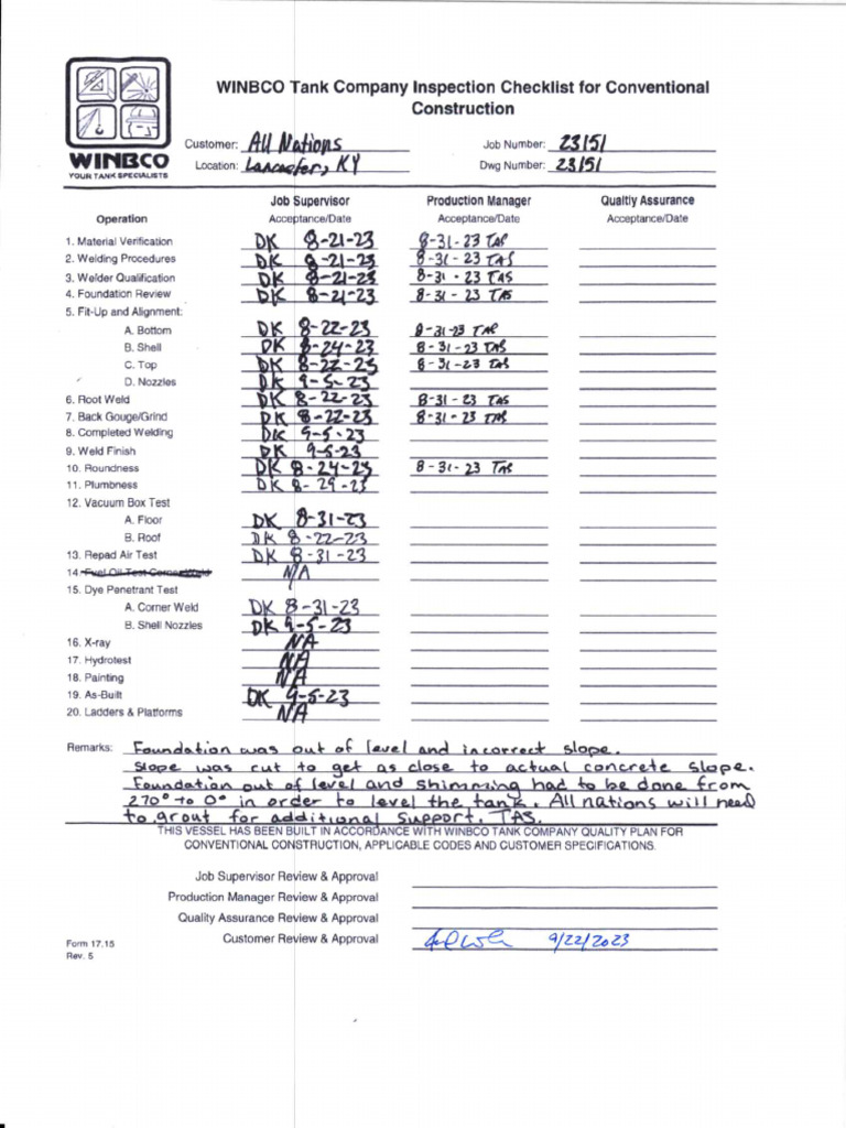 Conventional Checklist | PDF