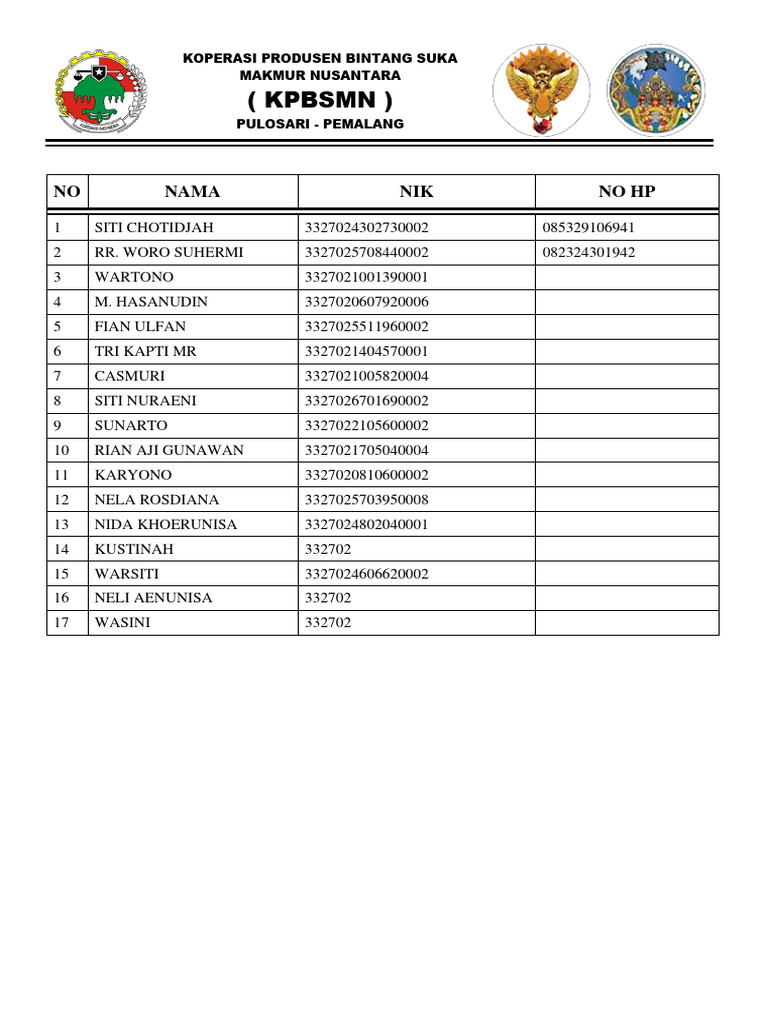 Koperasi Produsen Bintang Suka Makmur Nusantara Anggota | PDF