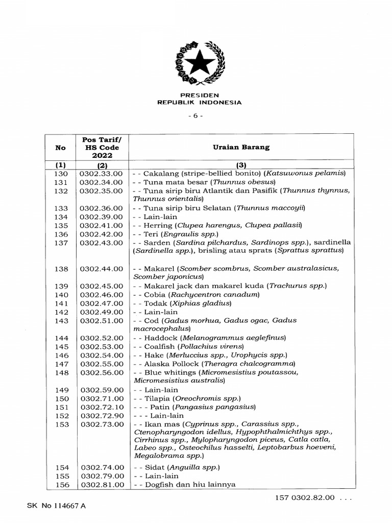 PP Nomor 46 Tahun 2023 Page 28 | PDF | Fish And Humans | Fishing Industry