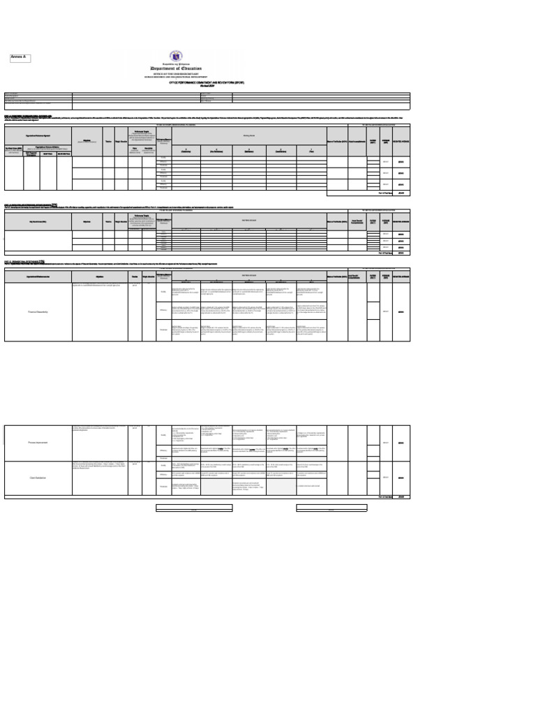 Annex A OPCR 2024 Template With Formula | PDF | Quality Management ...