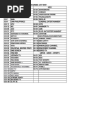 Cignal Channel Lineup 2025 Overview | PDF | Hbos | Telecommunications