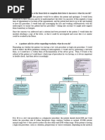 Reflective-Accounts-Form 3 | PDF | Nursing | Patient