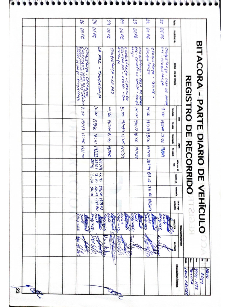 Documento 20 | PDF