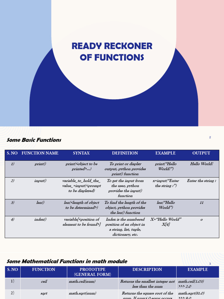 Ready Reckoner of Functions | PDF | Function (Mathematics) | Mathematical Analysis