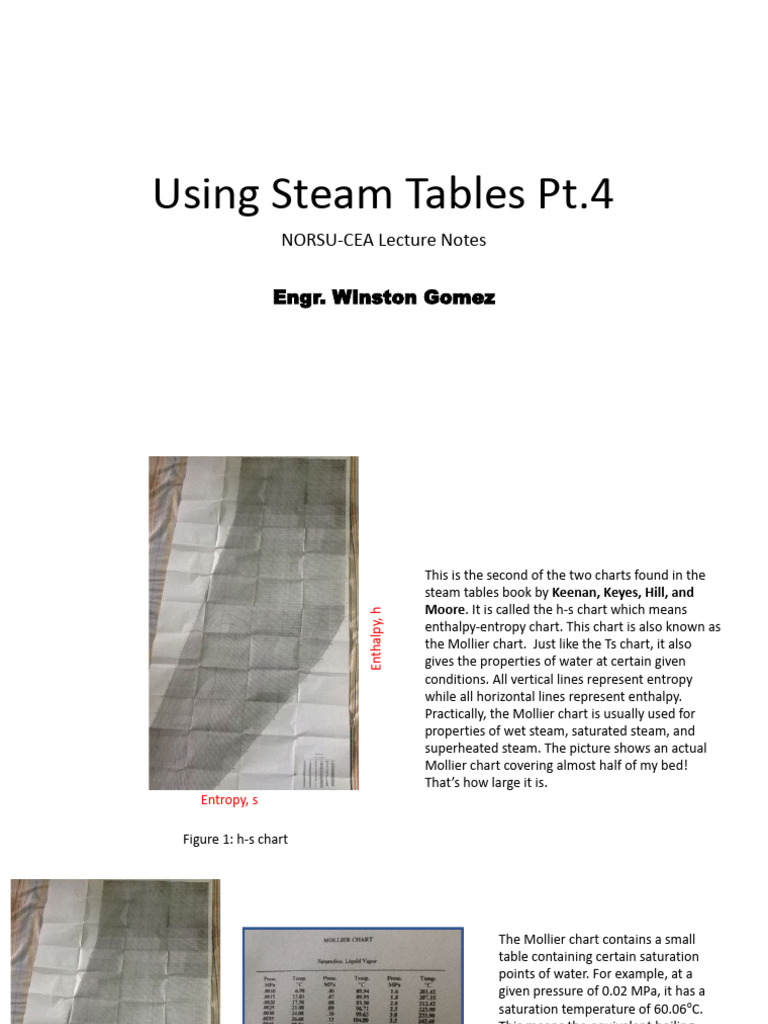 Lesson 5 | PDF | Enthalpy | Steam