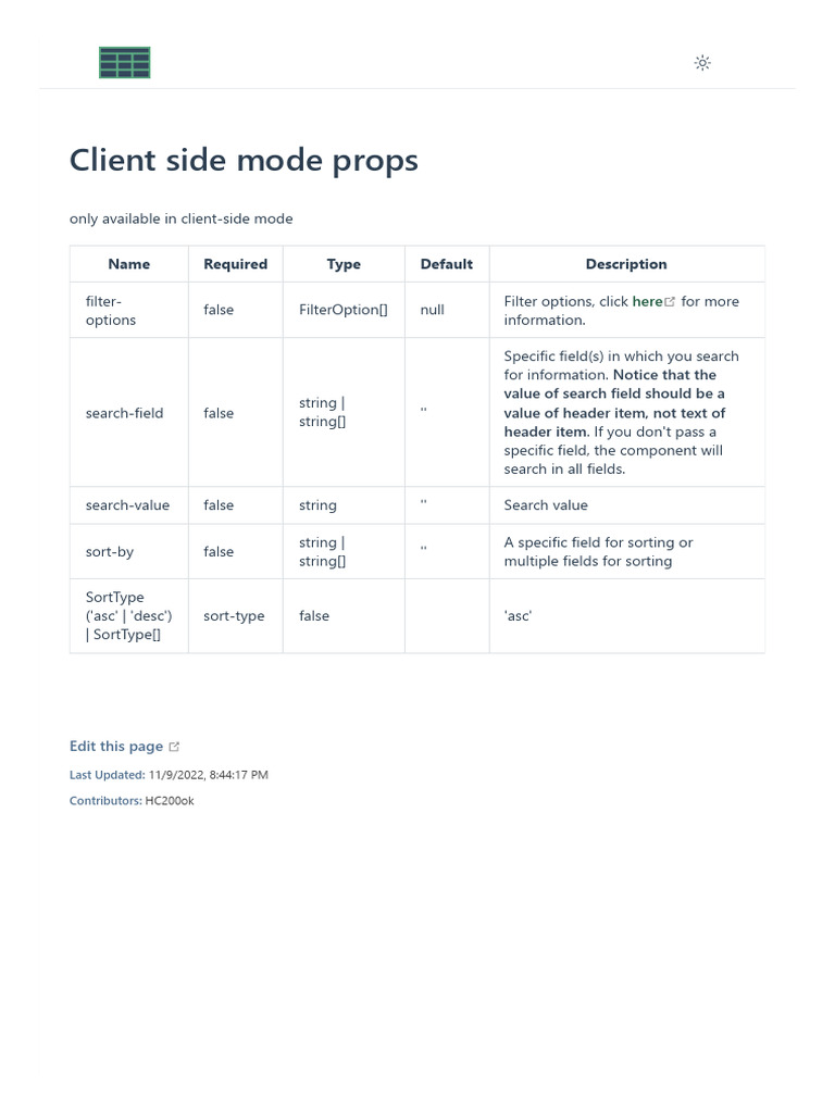 Client Side Mode Props - Vue3-Easy-Data-Table | PDF