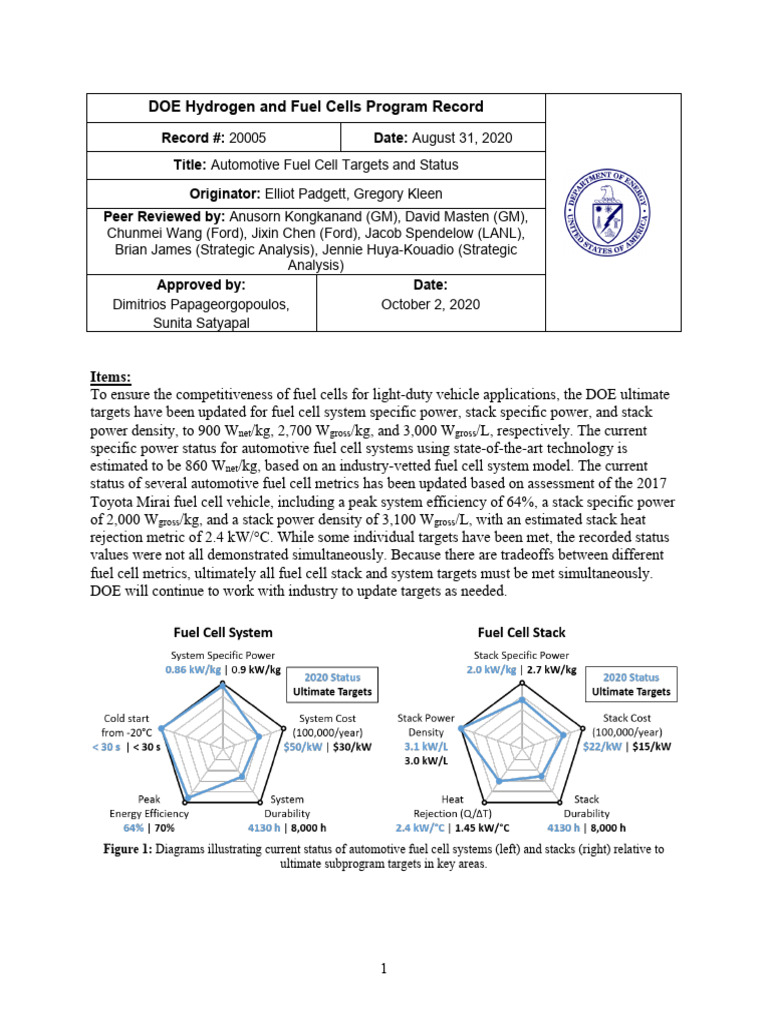 Automotive Fuel Cell Targets Status | PDF | Fuel Cell | Fuels