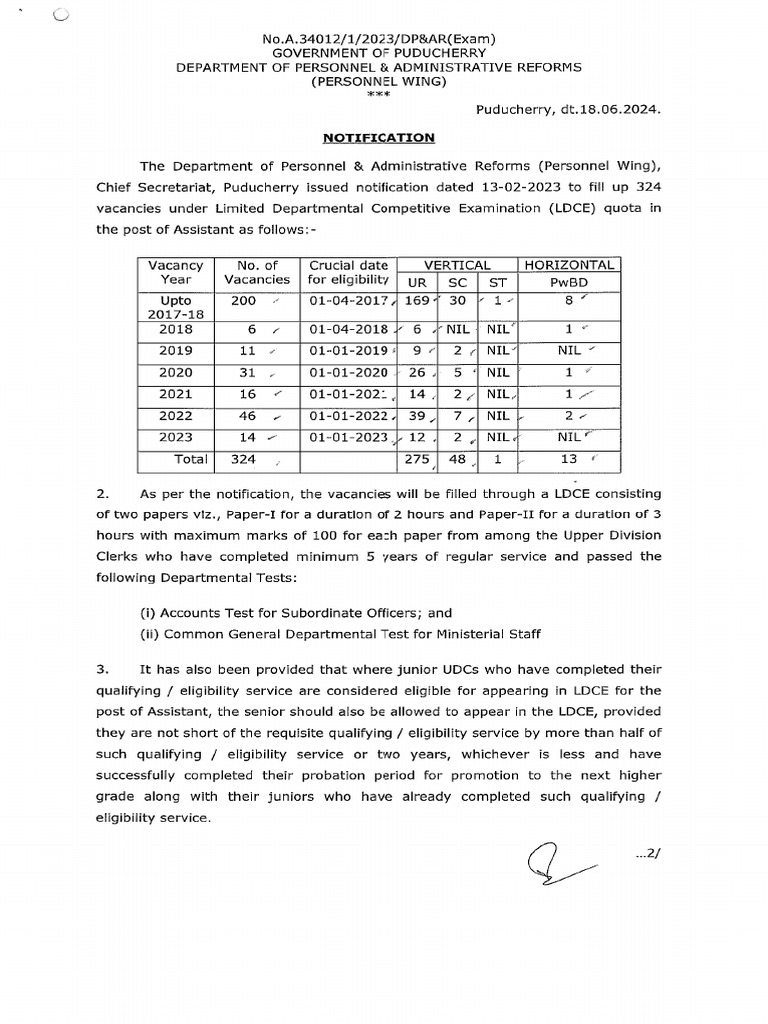 Ldce For Promotion To The Post of Assistant Result | PDF