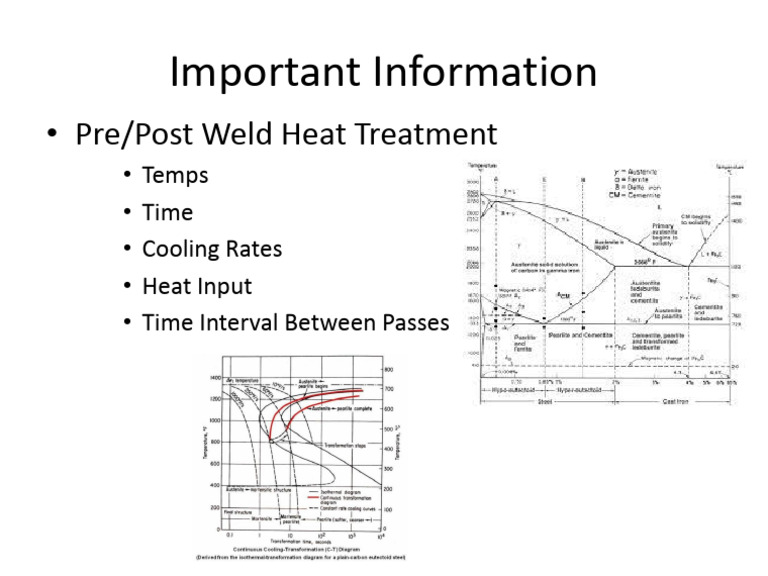 PWHT Welding Chart | PDF