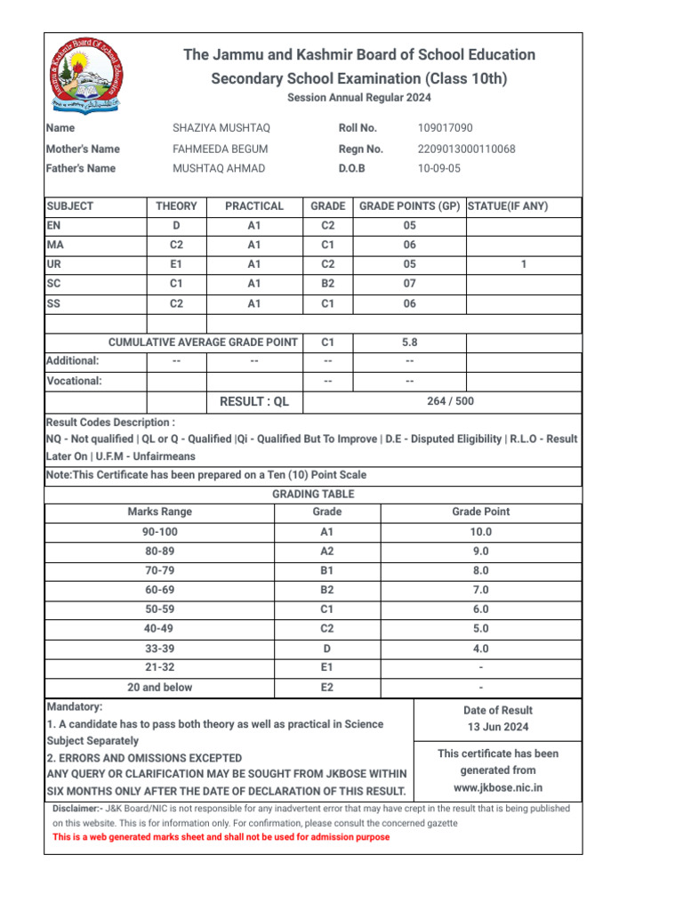 JKBOSE | Download Free PDF | Qualifications | Educational Stages