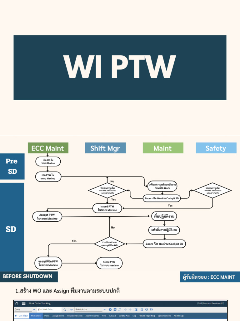 Wi PTW | PDF