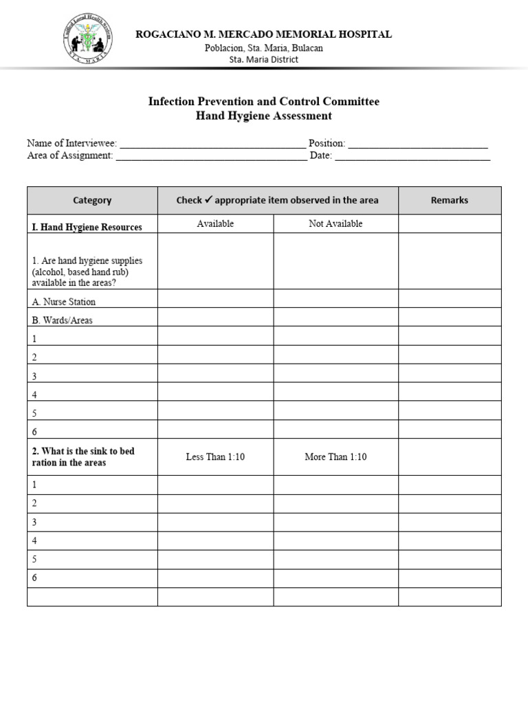 Hand Hygiene Assessment Form | PDF | Hand Washing | Hygiene