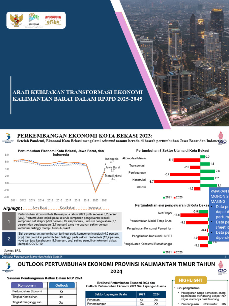 Template Presentasi BIMTEK Kalbar | PDF