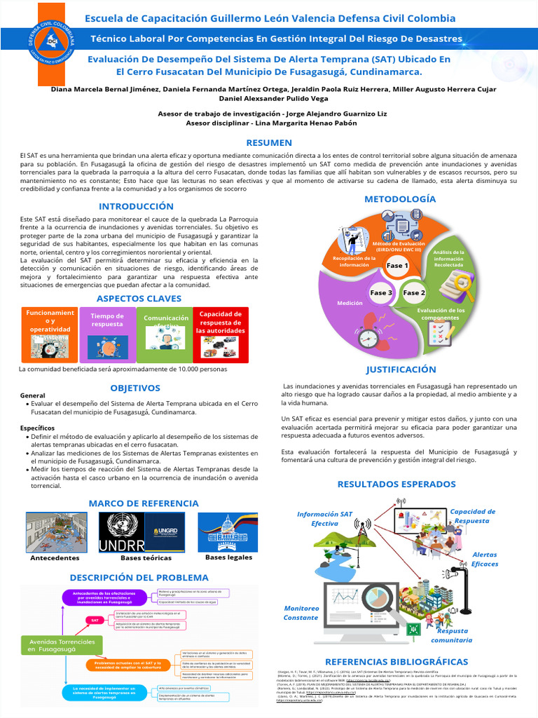 Poster Final Grupo8 | PDF | Inundar | Riesgo