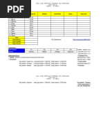 Latihan Dummy Project Excel Pemula | PDF