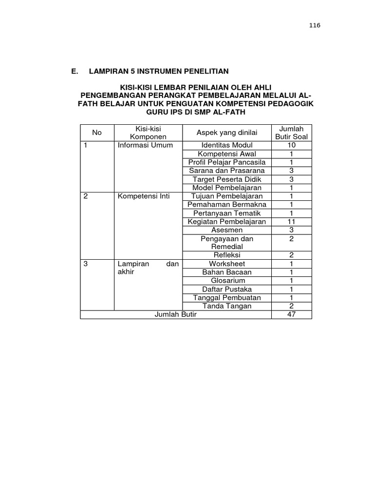 Instrumen Penilaian RPP Kualitatif IPS | PDF