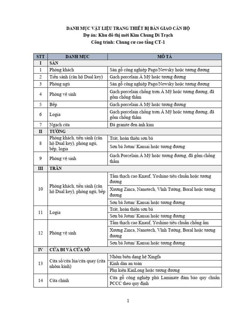 DMMHT CT1 Can Ho | PDF