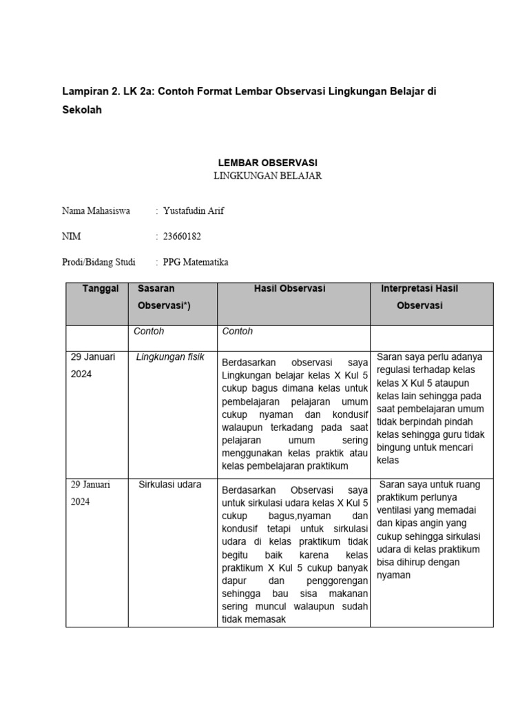 Lampiran 2. LK 2a Contoh Format Lembar Observasi Lingkungan Belajar Di ...