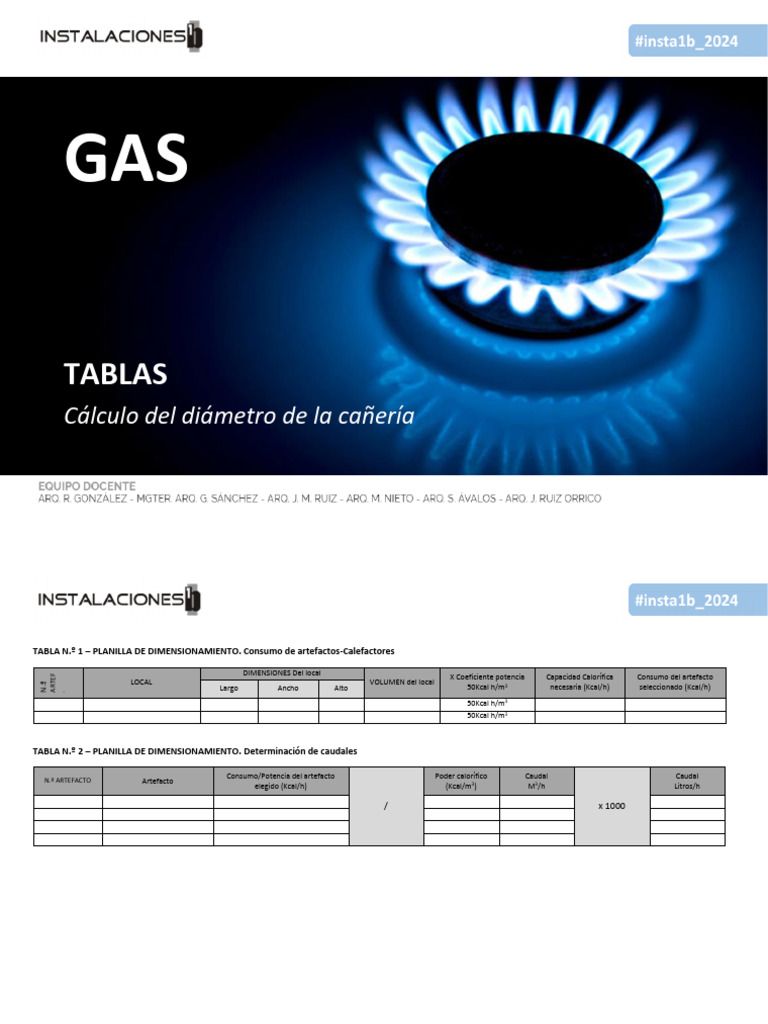 Tablas GAS | Descargar gratis PDF | Caloría | Gases