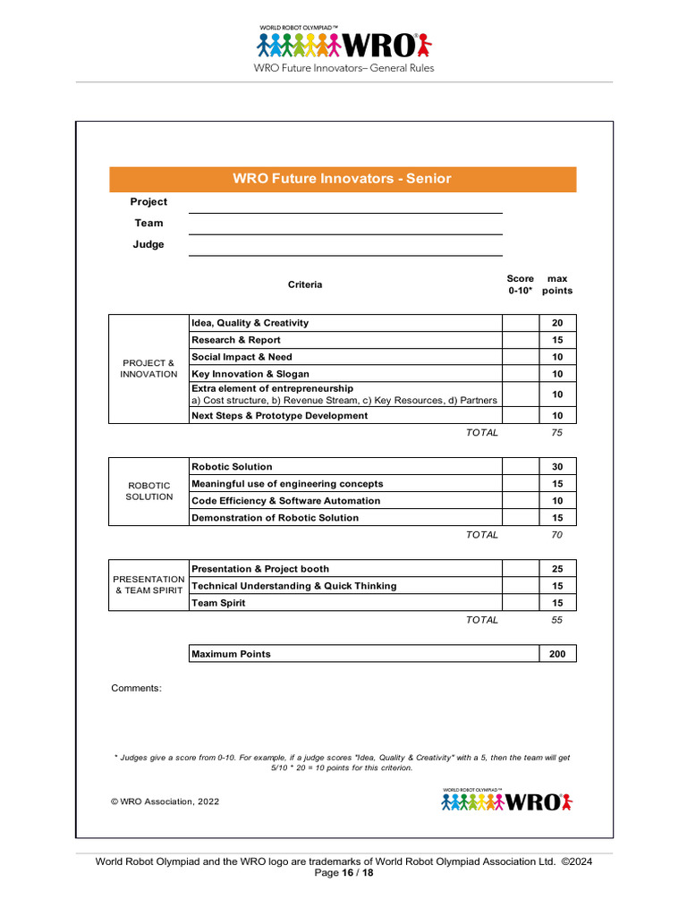 WRO Future Innovators Scoring Criteria | PDF | Innovation | Business