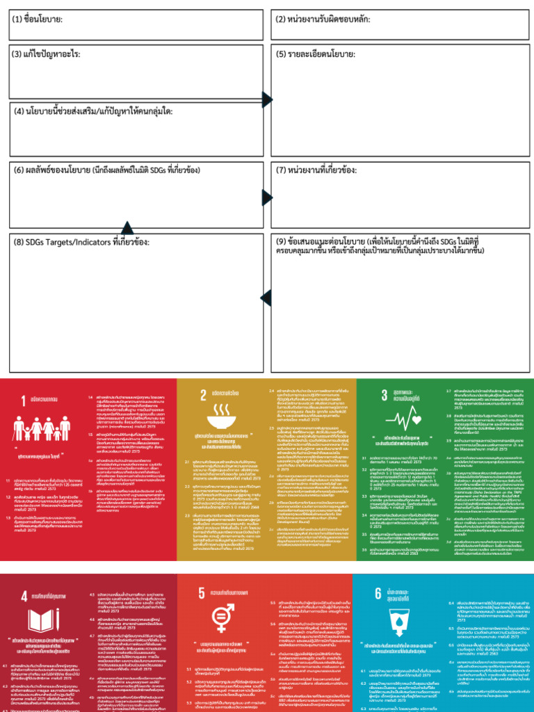 SDGs in Policy | PDF