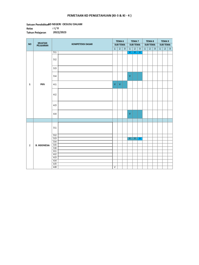 LK-Format Prota, Prosem, Pemetaan KD | PDF