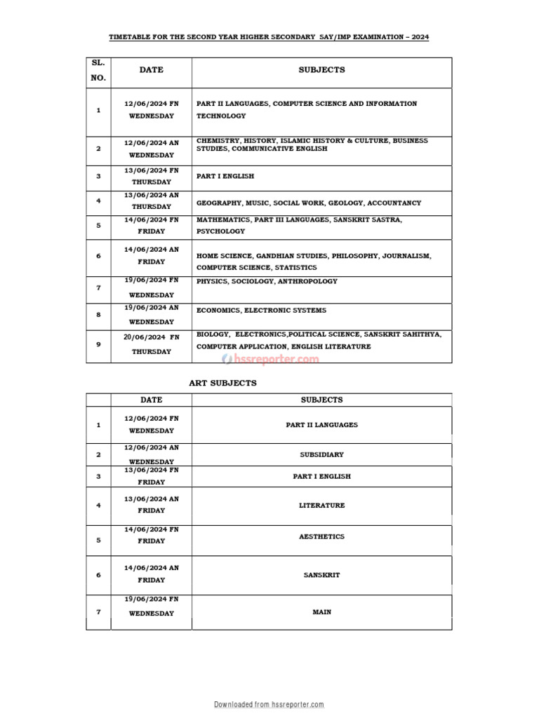 Plus Two SAY Exam Time Table 2024 - Hssreporter - Com | PDF | Science ...