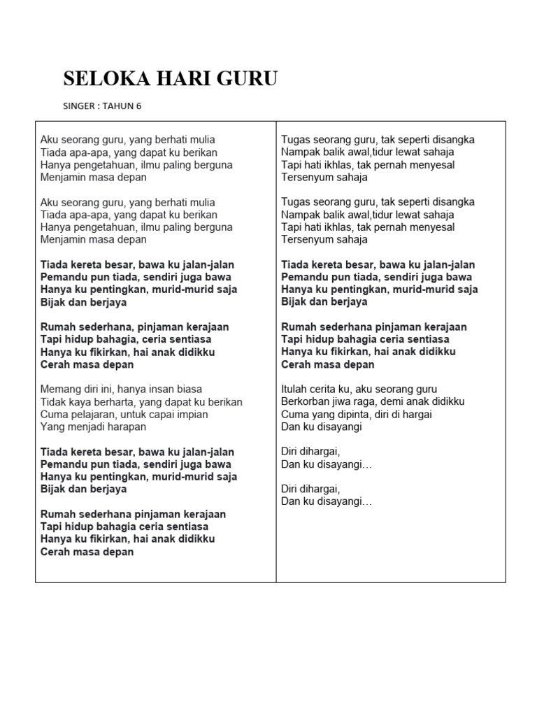Seloka Hari Guru | PDF