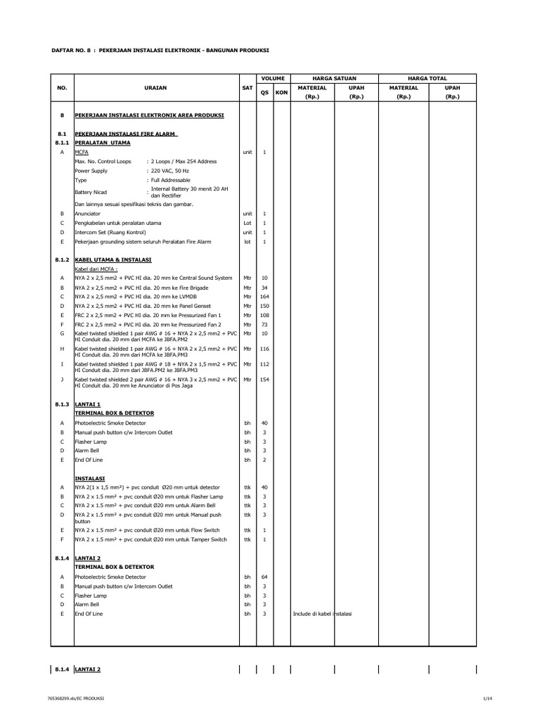 (BoQ) (Data) NBL Factory | PDF | Griya & Taman