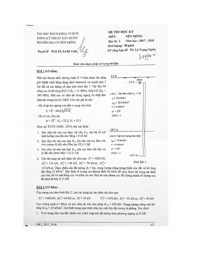 Ceac Nenmong CK HK172 | PDF