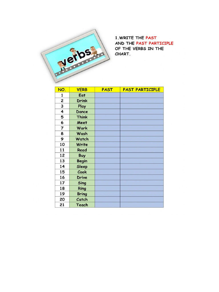 Exercise To Practice Irregular Verbs 2 | PDF