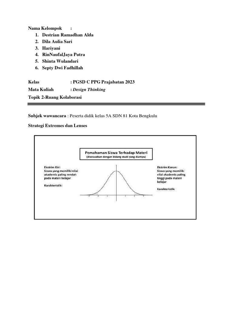 Topik 2.Dt Kel. 4 Ruang Kolaborasi | PDF