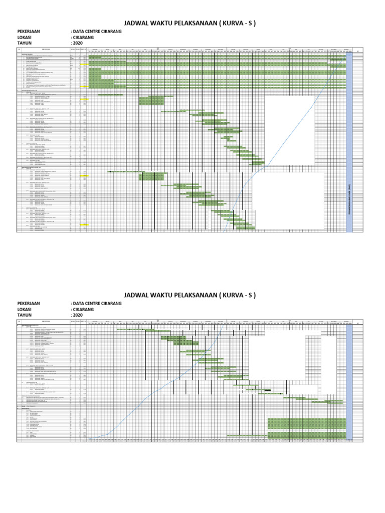 Skema Timeline Pembangunan Data Centre | PDF | Combat Vehicles ...